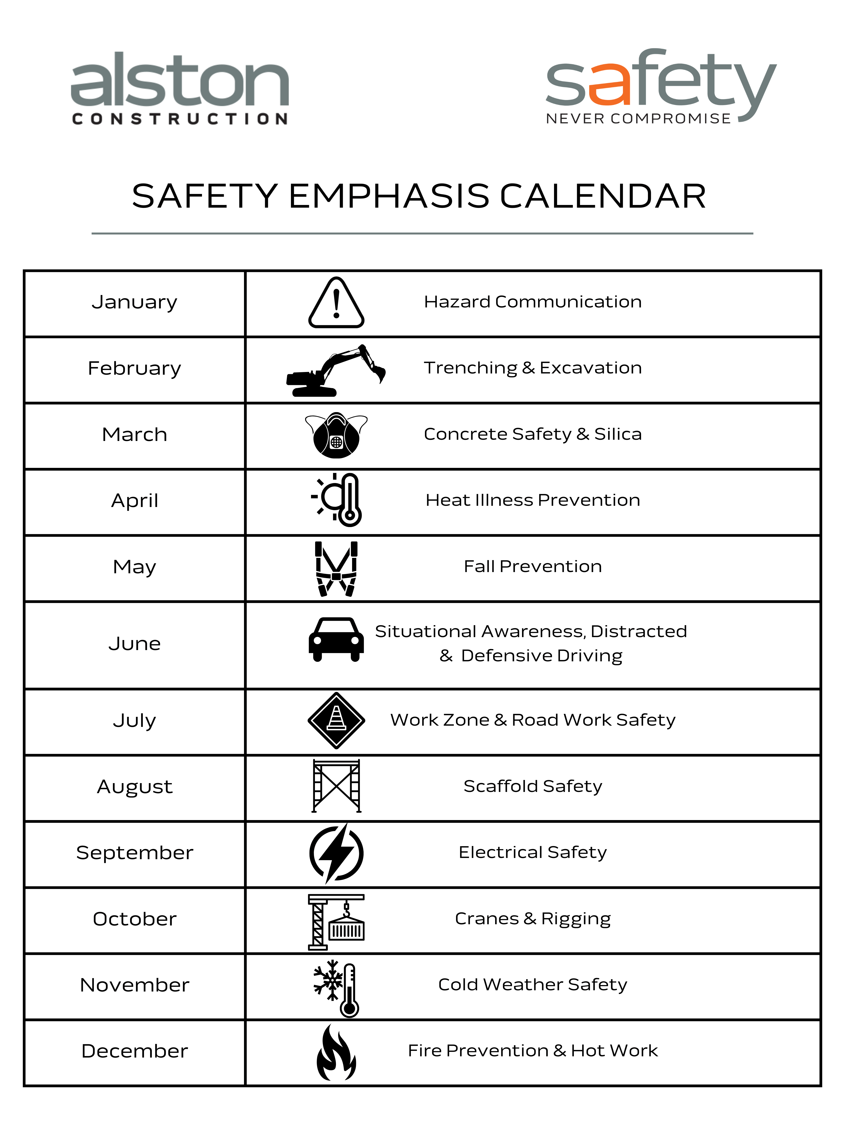 Alston Construction Subcontractor Safety Information and Documents